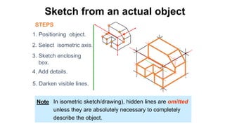 lecture engnering drawing | PPT