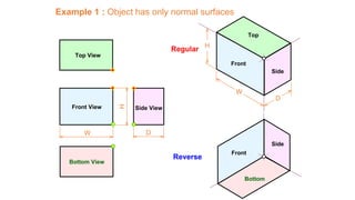 lecture engnering drawing | PPT