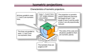 lecture engnering drawing | PPT