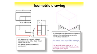 lecture engnering drawing | PPT