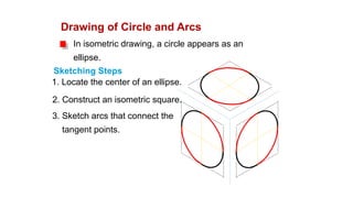 lecture engnering drawing | PPT