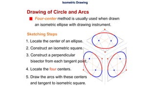 lecture engnering drawing | PPT