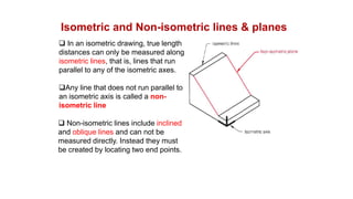 lecture engnering drawing | PPT