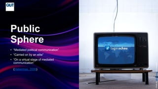 Gatewatching 10: New(s) Publics in the Public Sphere | PPT