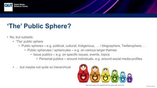 Gatewatching 10: New(s) Publics in the Public Sphere | PPT