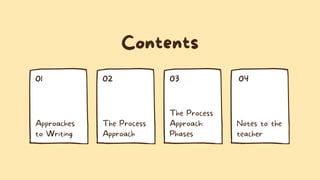 Productive Skills Writing.pdf