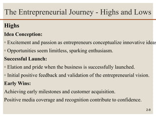 Fear of failure and success in entrepreneurial context | PPT