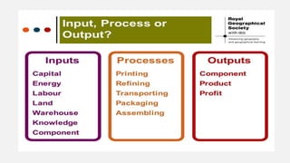WEEK 10- 4MS OF OPERATION- METHOD.pptx