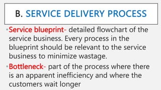 WEEK 10- 4MS OF OPERATION- METHOD.pptx