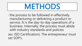 WEEK 10- 4MS OF OPERATION- METHOD.pptx