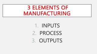 WEEK 10- 4MS OF OPERATION- METHOD.pptx