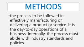 WEEK 10- 4MS OF OPERATION- METHOD.pptx