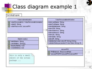 Week 10-classdiagrams.pptdddddddddddddddddddddddddddd | PPT
