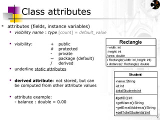 Week 10-classdiagrams.pptdddddddddddddddddddddddddddd | PPT