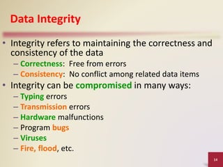Complete Databases managment system.pptx