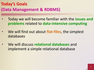 Complete Databases managment system.pptx