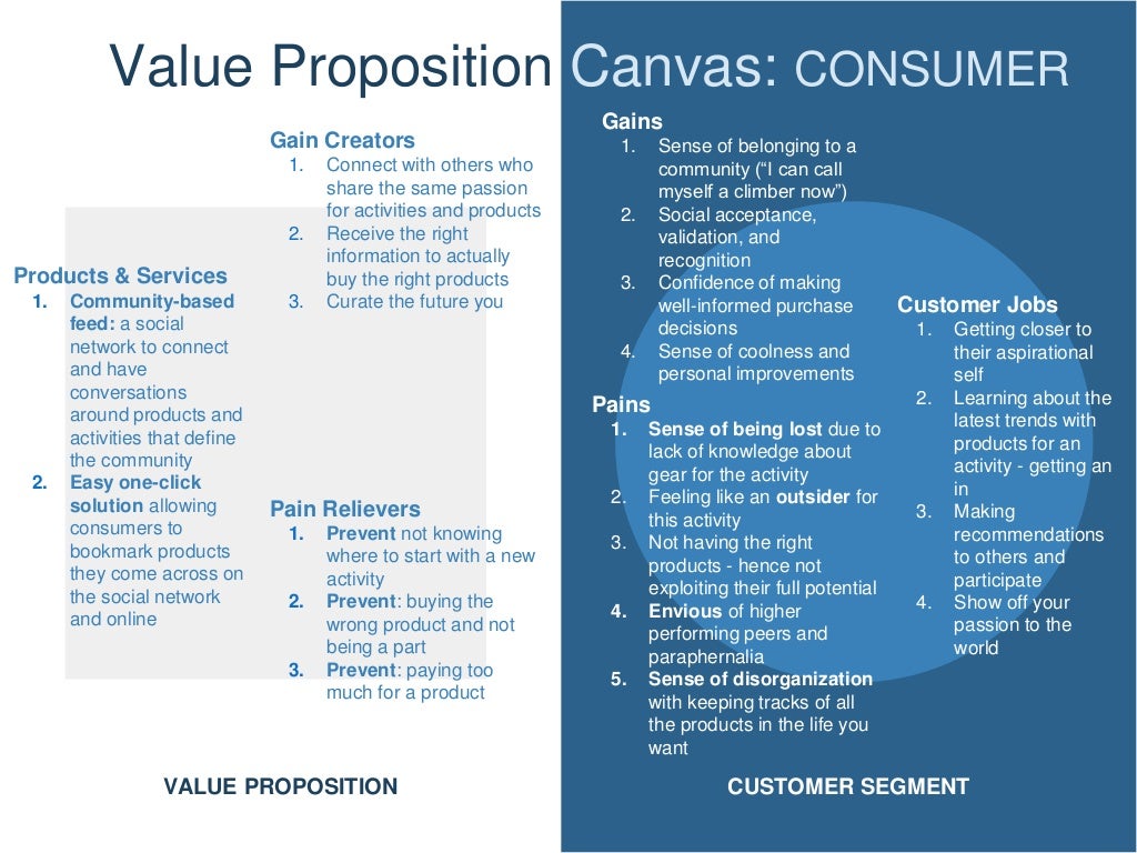 Active Community Characteristics Newcomer Contributor