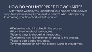 CSS 9 - PREPARING AND INTERPRETING TECHNICAL DRAWING.pptx