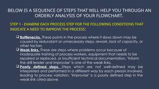 CSS 9 - PREPARING AND INTERPRETING TECHNICAL DRAWING.pptx