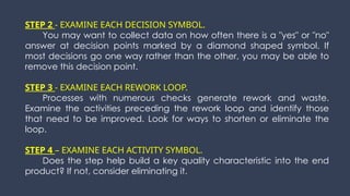 CSS 9 - PREPARING AND INTERPRETING TECHNICAL DRAWING.pptx