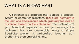 CSS 9 - PREPARING AND INTERPRETING TECHNICAL DRAWING.pptx
