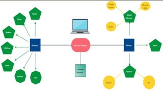 CSS 9 - PREPARING AND INTERPRETING TECHNICAL DRAWING.pptx