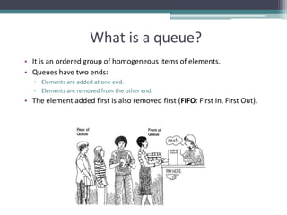 Queue Data Structure | PPTX