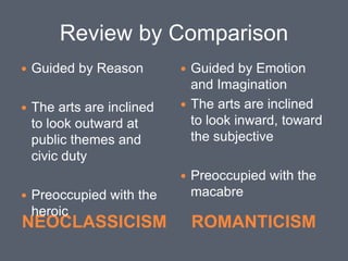 Week 10.romanticism and realism overview | PPT