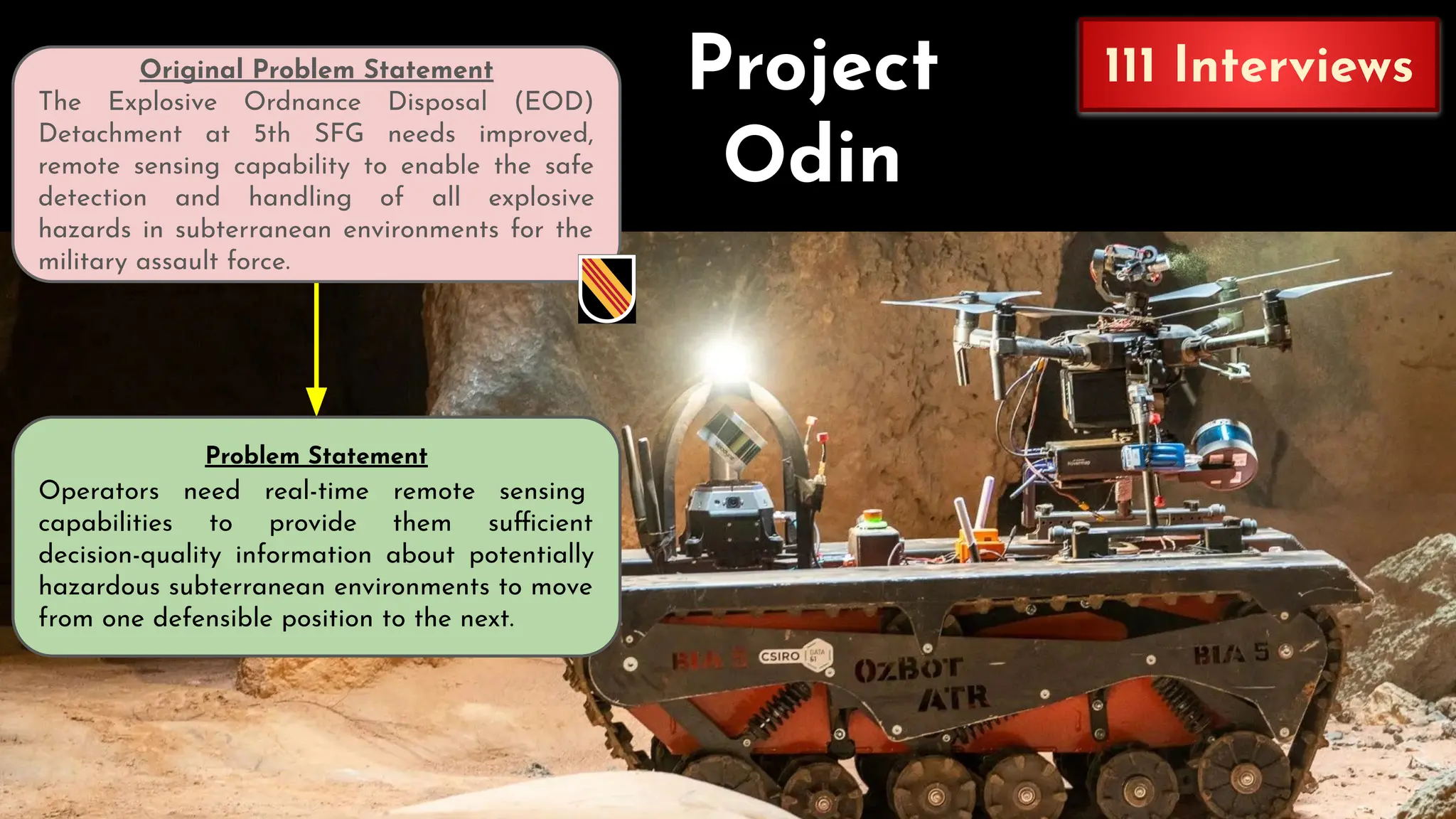 Team Odin H4D 2023 Lessons Learned from Steve Blank | PDF
