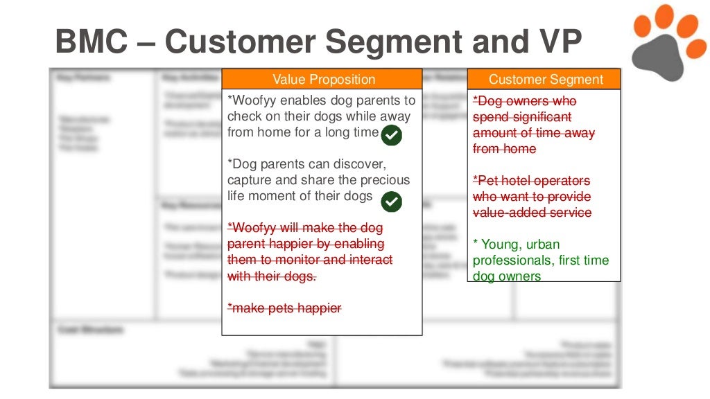 BMC – Customer Segment and