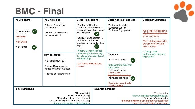 BMC – Customer Segment and