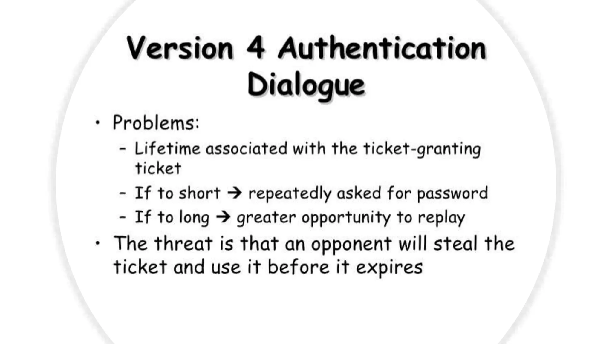 Information Securityauthentication Application Authentication And