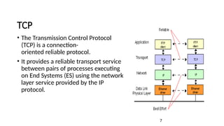 Know the advantages and disadvantages of peer-to-peer network and a server-based network | PPT