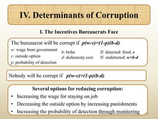 Corruption in developing countries | PPTX