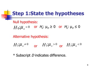 Dependent T Test | PPT