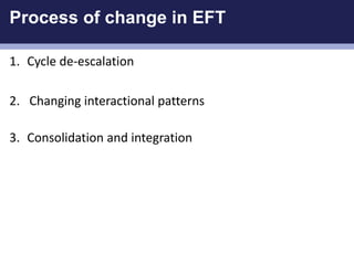 Week 10 efct 2021 quercus | PPTX | Parenting Babies and Toddlers ...