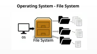 operating system chapter nine file systems.pptx