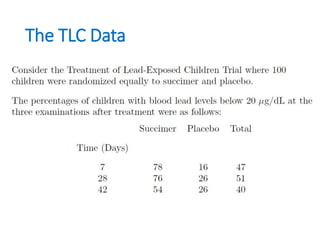 Week 10 GEE Data Examples v2.pptx