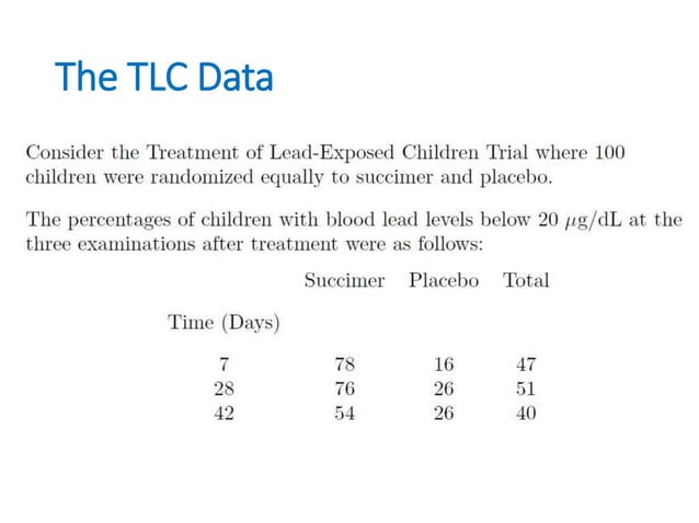 Week 10 GEE Data Examples v2.pptx