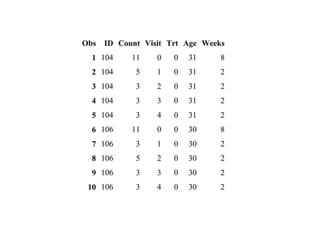 Week 10 GEE Data Examples v2.pptx