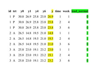 Week 10 GEE Data Examples v2.pptx