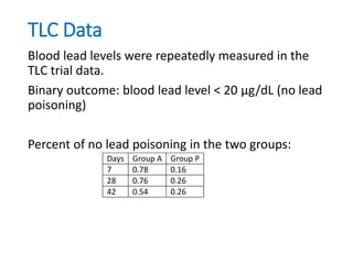 Week 10 GEE Data Examples v2.pptx