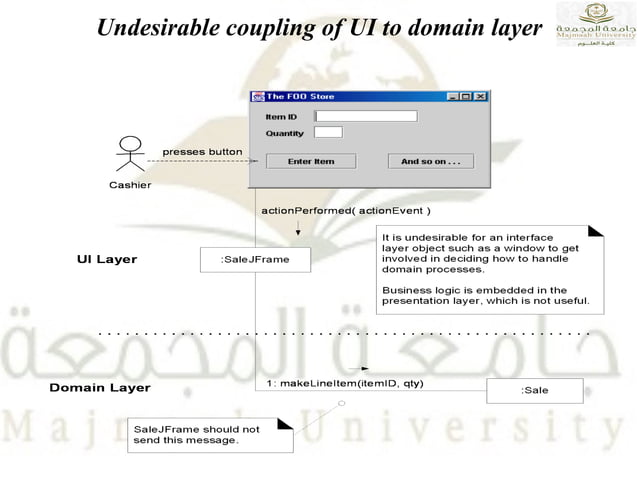 GRASP_Designing Objects With Responsibilities.pdf