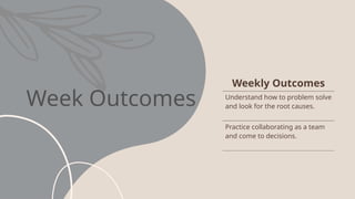 Week 10 Introduction-1.pptx This is really important. | PPT