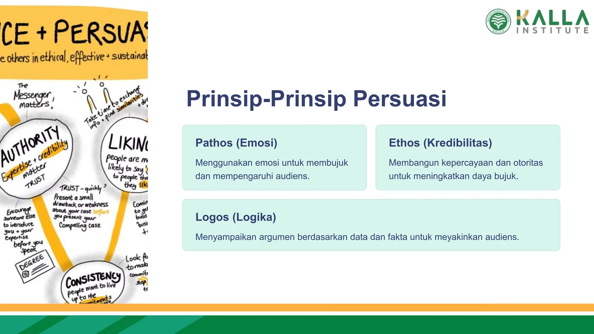 Materi Komunikasi-Persuasif-dalam-Bisnis.pptx