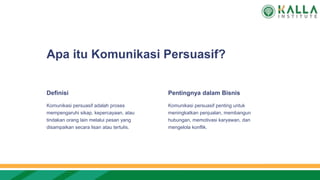 Materi Komunikasi-Persuasif-dalam-Bisnis.pptx