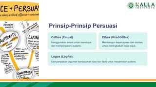 Materi Komunikasi-Persuasif-dalam-Bisnis.pptx
