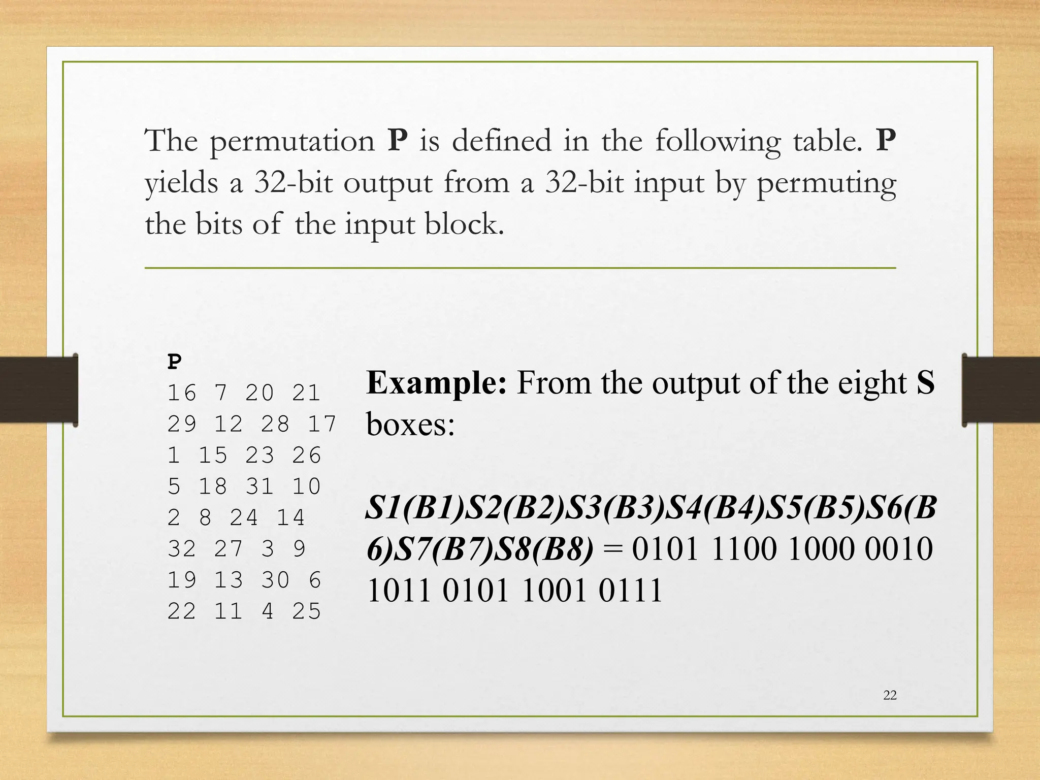 How DES Works Week#10 Lecture#01,02(DES).pptx