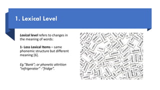 Week 10 lin321 types of language change | PPT