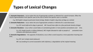 Week 10 lin321 types of language change | PPT